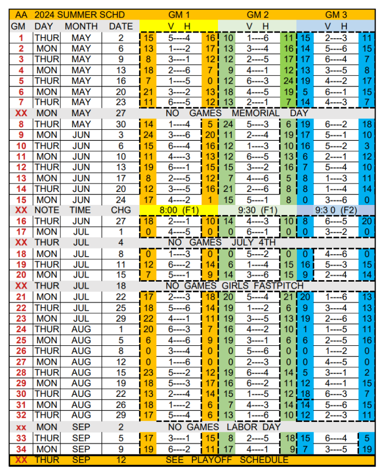 AA Division – Prescott Senior Softball